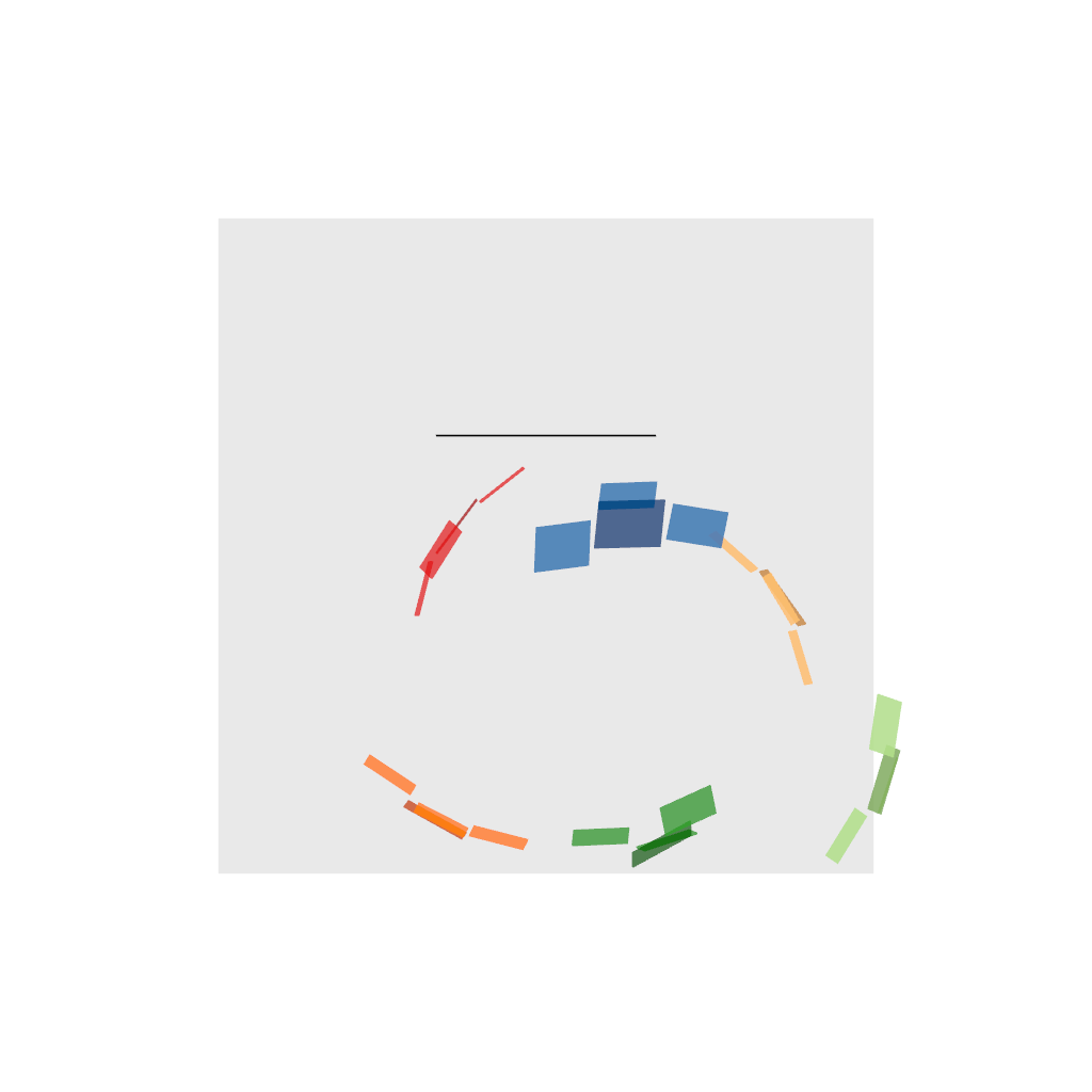 Supplementary Material: Maps Around Me